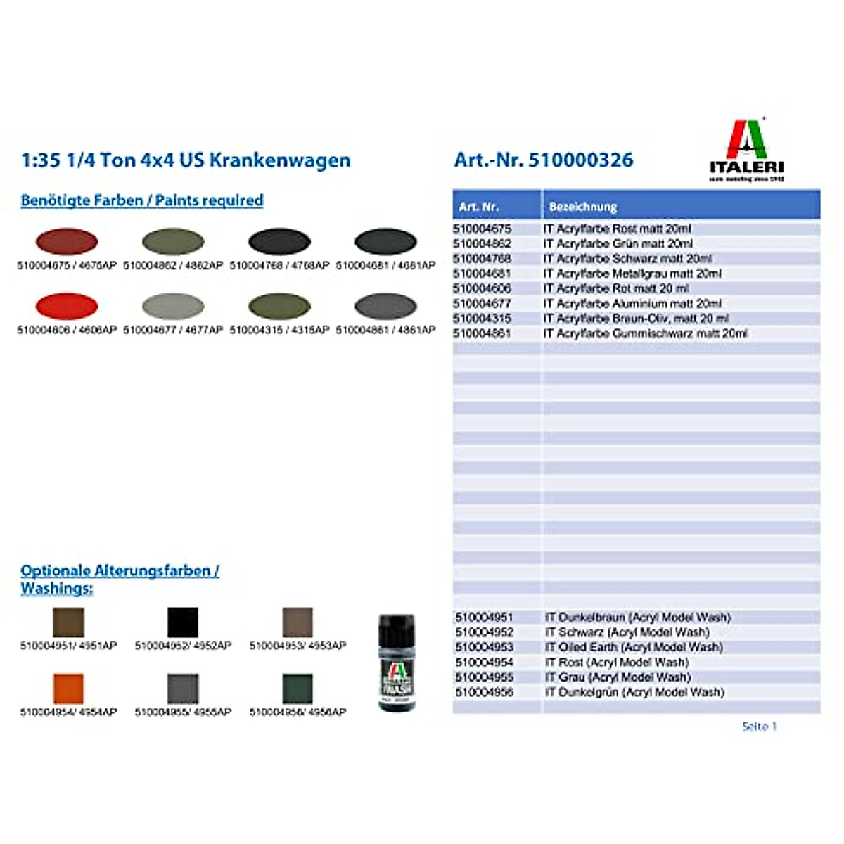 Italeri 510000326 – 1: 35 1/4 Ton 4x4 Ambulance Jeep