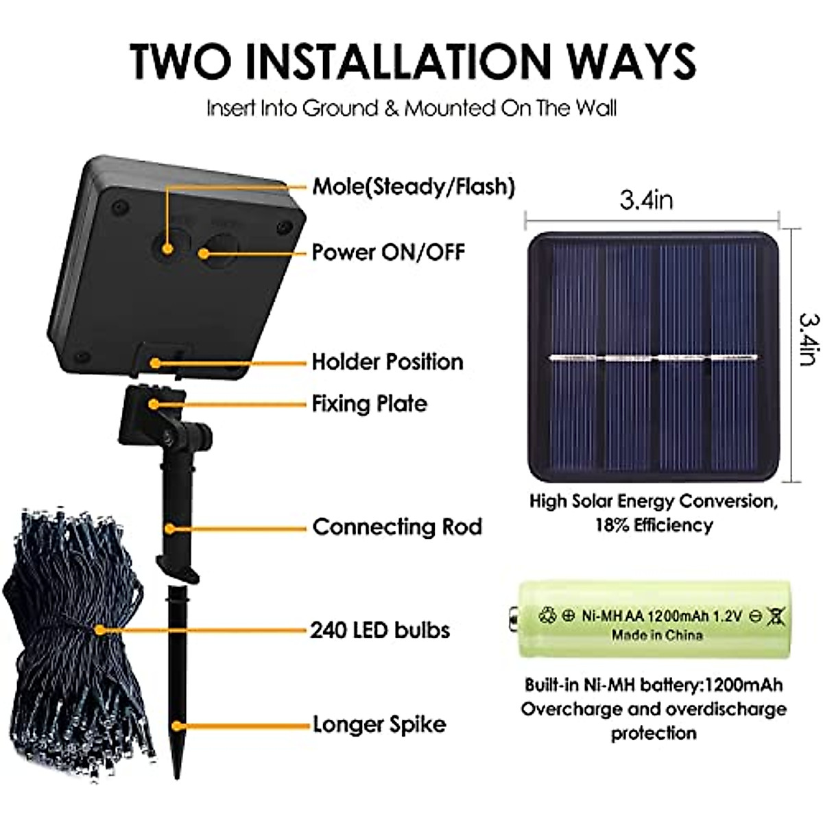 Solar String Lights 480 LED 171Ft 8 Modes Christmas Lights Outdoor, Waterproof Solar Powered Christmas Holiday Decorations Solar Twinkle Lights for Patio Garden Tree Fence Yard Party, Multi