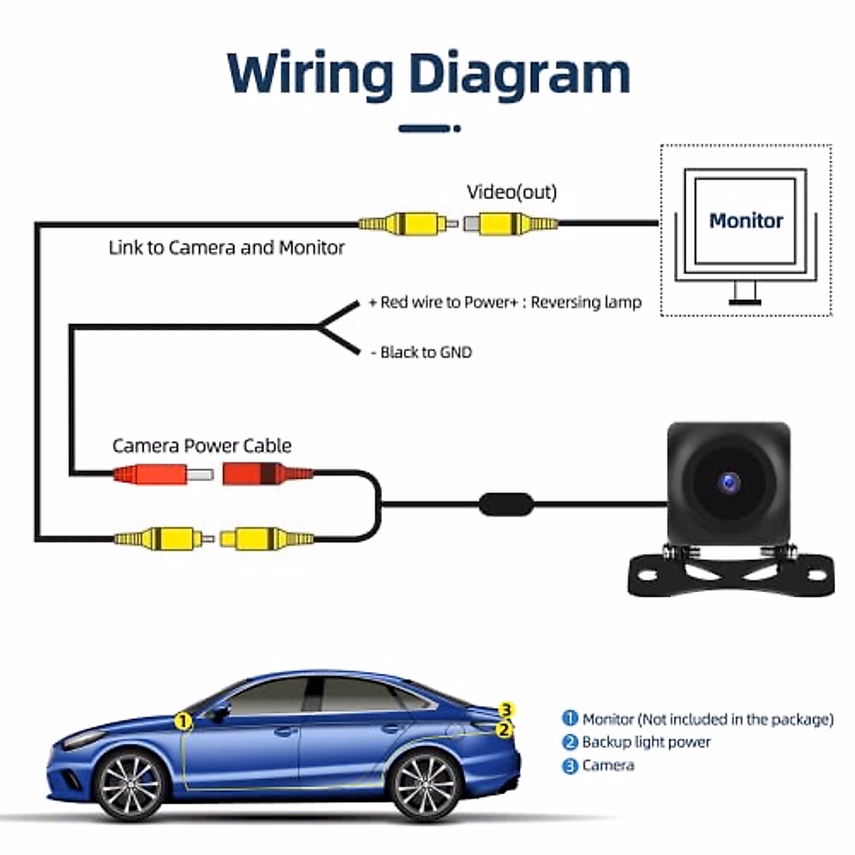 AHD Backup Camera for Car, Rearview Reversing Camera HD Night Version Waterproof, Upgraded 1080P Wide Angle Rear View Camera for Universal Car SUV RV