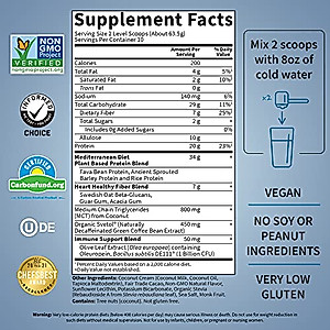 Garden of Life Chocolate Plant Based Fit Protein with Fava Bean, Sprouted Grains Plus Immune Support, Probiotics & Svetol to Help Burn Fat – Dr Formulated MD – Non GMO, Carbon Neutral, 10 Servings