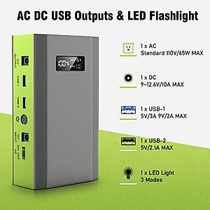 ZeroKor Outdoor Portable Power Bank with Foldable Solar Panel 40W(DC15V), 24,000mAh Portable Battery Laptop Charger with AC Outlet for Home Use Tent Camping