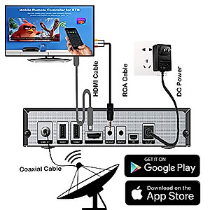 Koqit V5H H.265 Free To Air FTA Satellite Receiver DVB-S2 Satellite TV Receiver HEVC DVB S2 Galaxy 19 Receivers Sat DVB Finder Meecast Biss PVU YouTube TV Decoder DVB2IP Box