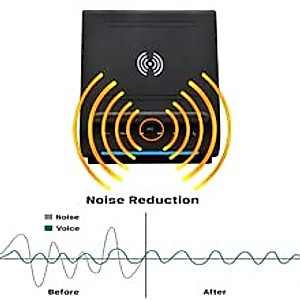 Fast 15 Watts Wireless Charger Sound Hub Bluetooth Speaker with Upgraded Mic Handsfree Calling Two USB Ports, Upright View Angle, Space Saving 4 in 1 Dock