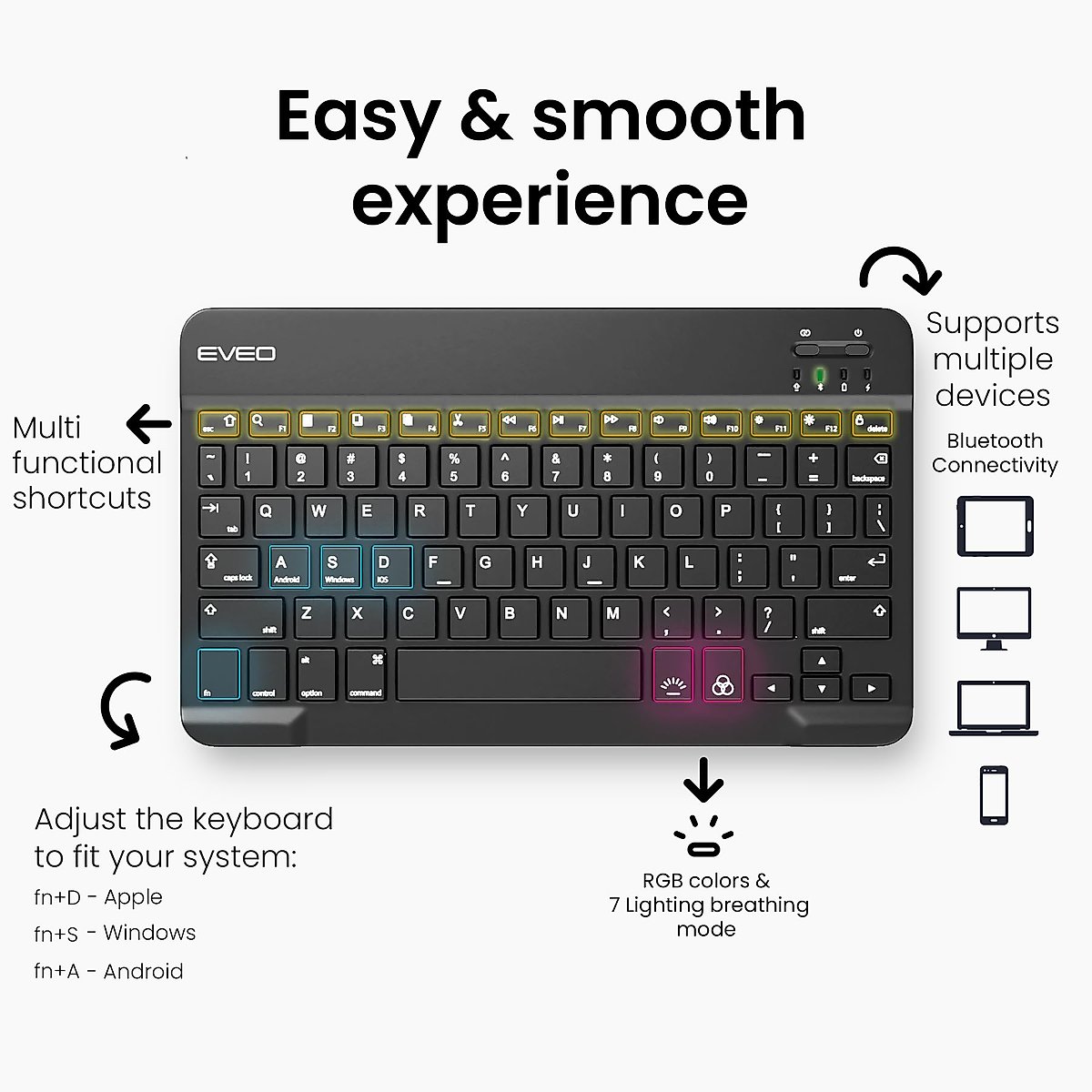 iPad 9th Generation Case With Keyboard 10.2"- 9th Generation iPad Case With Keyboard - Premium iPad Keyboard Case 9th Generation for iPad 9th/8th/7th Gen, 10.2 Inch iPad Case With Keyboard - Black