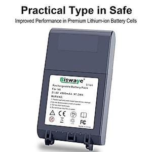 Biswaye V8 Replacement Battery Compatible with Dyson V8 SV10 Battery 215681 V8 Animal Plus V8 Absolute V8 Motorhead V8 Flufly V8 Carbon Fiber Cord V8 Animal Cordless Vacuum Battery