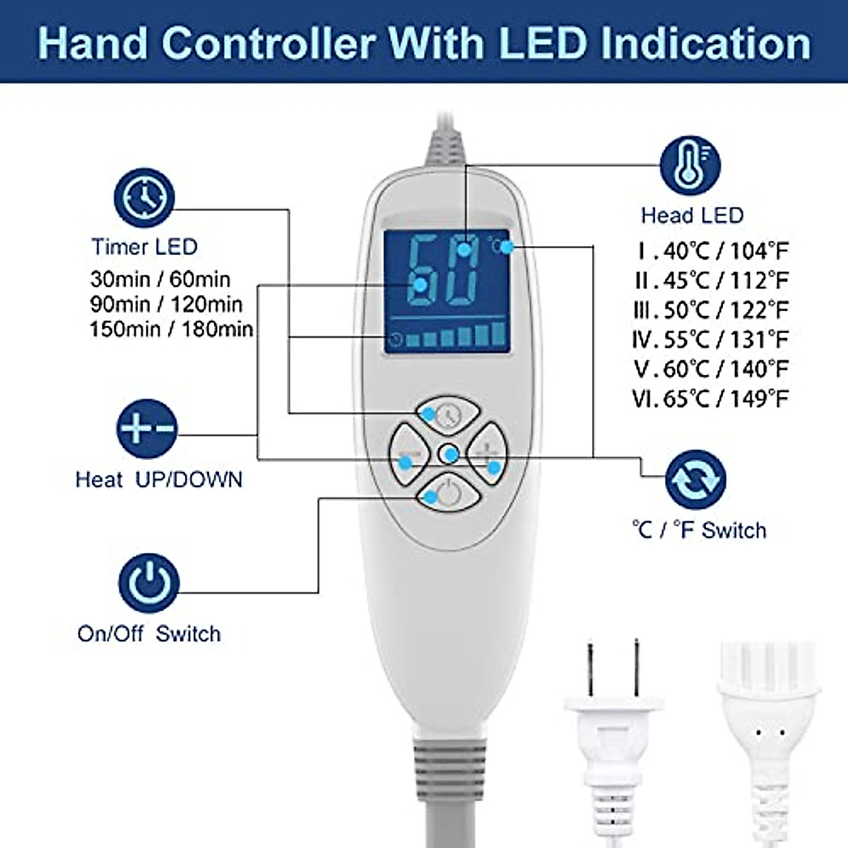 KOTOFATA Quick Heat pad Heating Pads for Cramps Shut Off, Back Pain and Cramp Treatment Pads Soft and Comfortable Fabric Pads with LCD Screen to Keep Warm in Winter