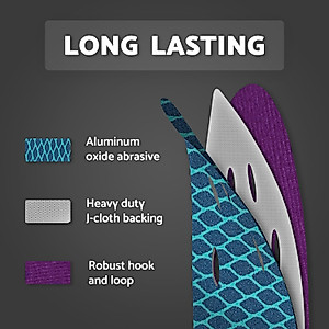80pcs 5 inch Sanding Discs Hook and Loop Diamond Shape, Anti-Clogging Orbital Sander Sandpaper 60 80 120 180 220 320 400 600 Grit, Aluminum Oxide Sandpaper 8 Holes by S&F STEAD & FAST