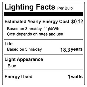 15 Pack G40 Plastic LED Replacement Light Bulbs 1W Shatterproof Blue Color Filament Globe Bulbs E12 Candelabra Base Christmas Round Replacement Bulbs for Outdoor Indoor Patio String Lights(Blue)
