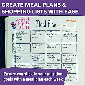 Health and Fitness Journal Stencil Set - Custom-Designed Supplies for Bullet Dot Journal Workout Planners with DIY Templates to Track Habits, Exercise, Weight and Meal Planning by Sunny Streak