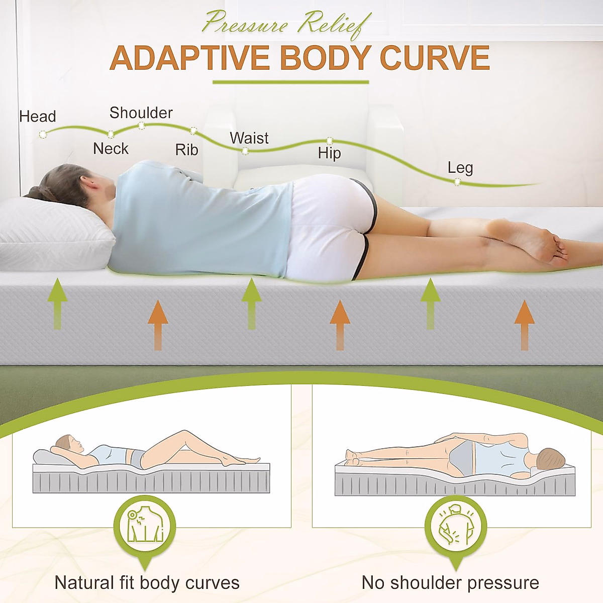 Nchanmar 8 Inch King Size Mattress, Gel Memory Foam King Mattress, Pressure Relieving, Cooling Gel Foam, King Mattress in a Box, Certipur-Us Certified, Bed-in-a-Box, King, 80"L x 76"W x 8"Th, White