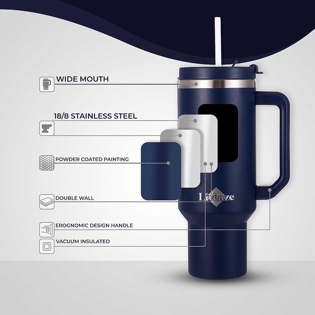 Liveaze 40 OZ/1200 ML Stainless Steel Vacuum Insulated Tumbler With 2 In 1 Lid, Straw & Brush | For Hot & Cold Drinks (Water, Coffee, Iced Tea, Smoothies & Other Drinks) Cupholder Friendly