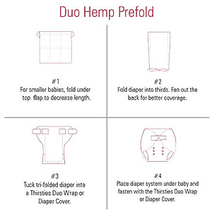 Thirsties Duo Hemp/Organic Cotton Cloth Diaper Prefold, Size One, 2 Pack