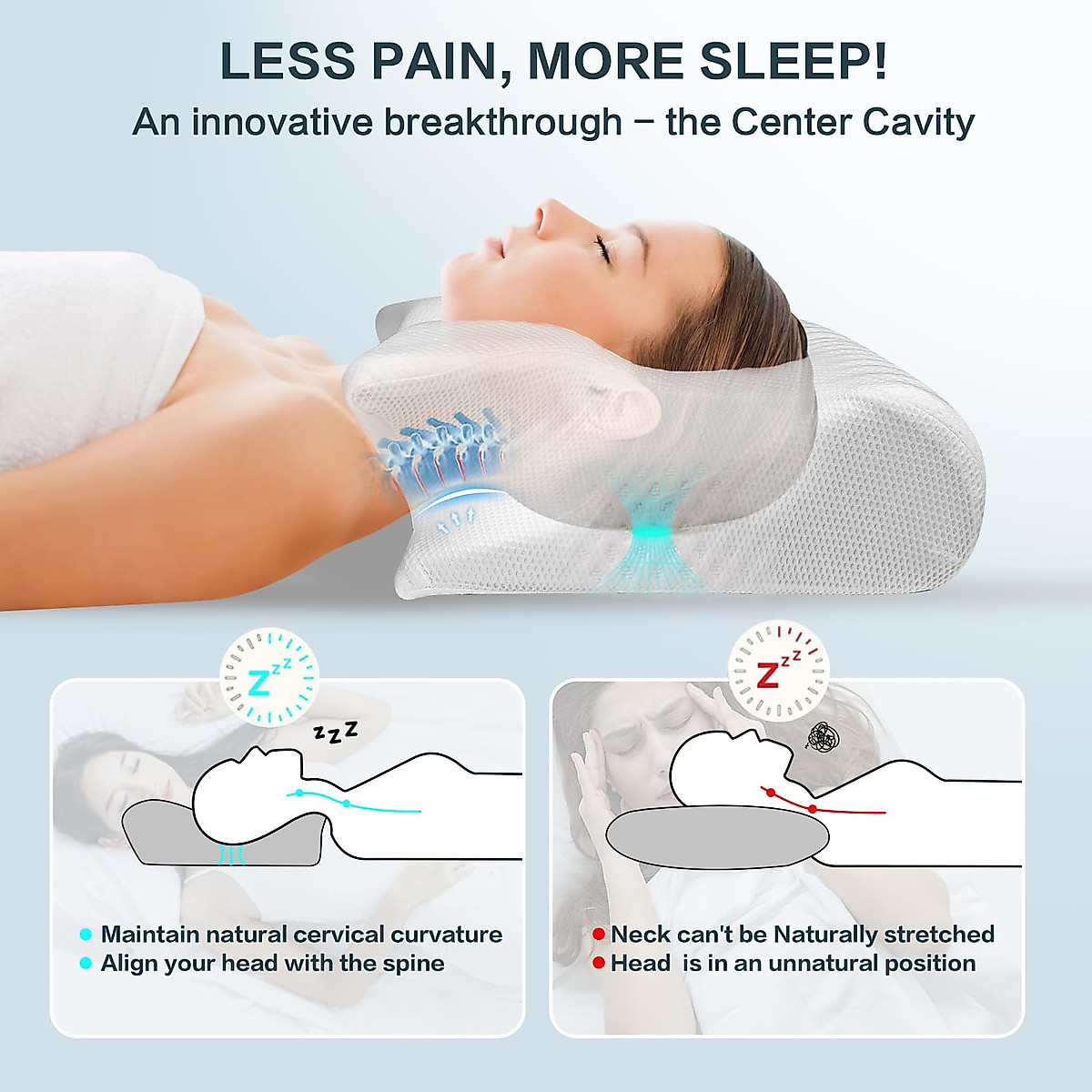 Hexus Cervical Pillow for Neck Pain Relief, Ergonomic Hollow Design, Odorless Memory Foam Pillow for Sleeping, Orthopedic Contour Neck Support Pillows for Side, Back, and Stomach Sleepers, White
