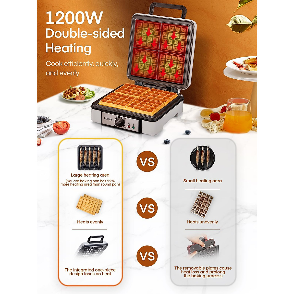 FOHERE Belgian Waffle Maker 4 Slices, 1200W Square Waffle Iron, 5 Browning Levels, Nonstick Plates, Cool-touch Handle, Anti-scald, Anti-overflow, Indicator Lights, Recipe, White