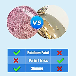 Cute Liquor Flask for Women, Junya 304 Stainless Steel,Pretty Glitter Coating Whiskey Flasks,Shining Rhinestone Cap,Portable Wine Flask for Drink Bar BBQS and Traveling,Capacity 5 oz (Pink)