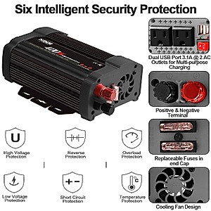 400W Car Power Inverter, DC 12V to 110V AC Converter with 2 Charger Outlets and Dual 3.1A USB Ports Cigarette Lighter Socket Adapter(Black)