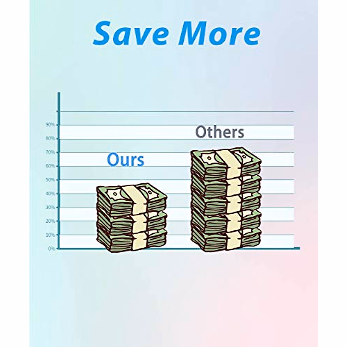 MM MUCH & MORE Compatible Drum Unit Replacement for Brother DR-210 DR210 DR-210CL DR210CL TN210 Use for HL-3040CN HL-3070CW HL-3075CW MFC-9010CN MFC-9120CN MFC-9125CN MFC-9320CW Printer(1-Pack, Drum)