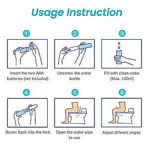 Mighty Rock Meidong Portable Travel Bidet Handheld Personal Bidet Electric Mini Bidet Sprayer Toilet Hygiene for Personal Hygiene Cleaning/Soothing Postpartum Care/Perineal & Hemmoroid Treatment