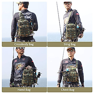 BLISSWILL Fishing Tackle Backpack with Two 3600 Fishing Tackle Box