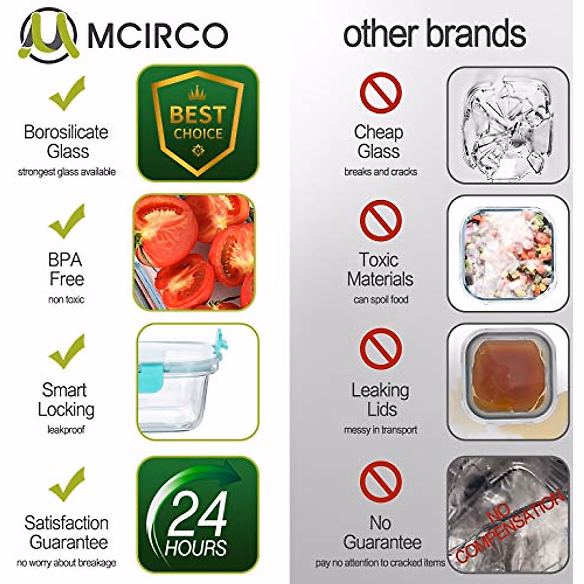 M MCIRCO [10-Pack,22 Oz Glass Meal Prep Containers,Glass Food Storage Containers with lids,Glass Lunch Containers,Microwave, Oven, Freezer and Dishwasher, Green