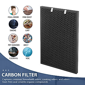 Mchillnet Air 220 Filter Replacement Compatible with Bissell Air320 Air220 2609A Air Cleaner Purifier, 2678 HEPA Filter + Pre-Filter and 2677 Activated Carbon Filter Included, 1 Set