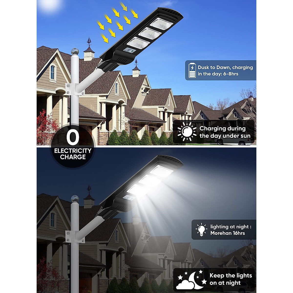 Teiisuoa 180W Solar Street Light Outdoor, 12000LM IP66 Waterproof Solar Motion Sensor Lights, Dusk to Dawn Solar LED Light Lamp with Remote Control for Parking Lot, Yard, Path, Garage & Garden, 4 pack