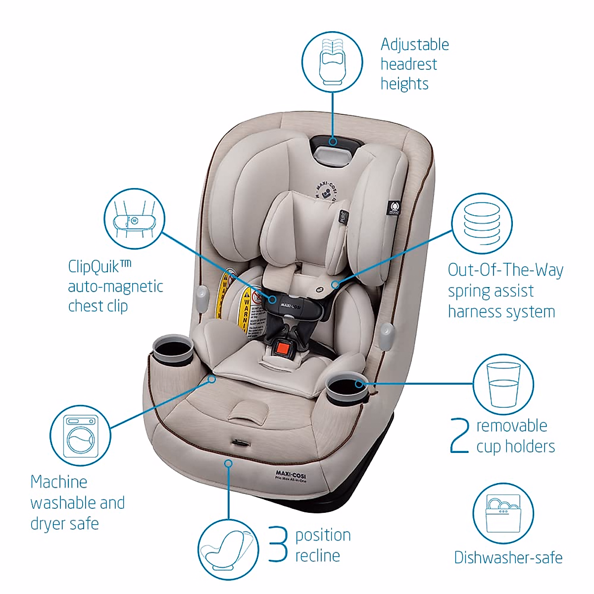 Maxi-Cosi Pria Max All-in-One Convertible Car Seat, Rear-Facing, from 4-40 pounds; Forward-Facing to 65 pounds; and up to 100 pounds in Booster Mode, Desert Wonder - PureCosi