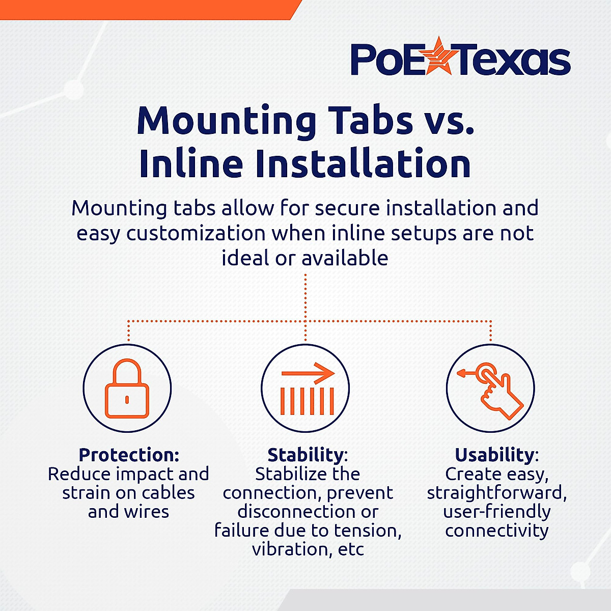 PoE Texas 48v to 24v PoE Converter - Inline PoE Splitter with 24 Volt 25 Watt PoE or DC - Converts IEEE 802.3at PoE+ to 24V Passive PoE or 24V DC Output with Gigabit Data for Ubiquiti and Mikrotik