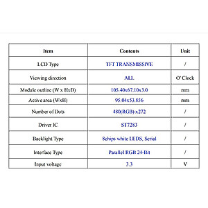 SANZAMELIN 4.3 inch TFT LCD Display IPS Model 480x272 Resolution RGB Interface with resistive Touch Screen