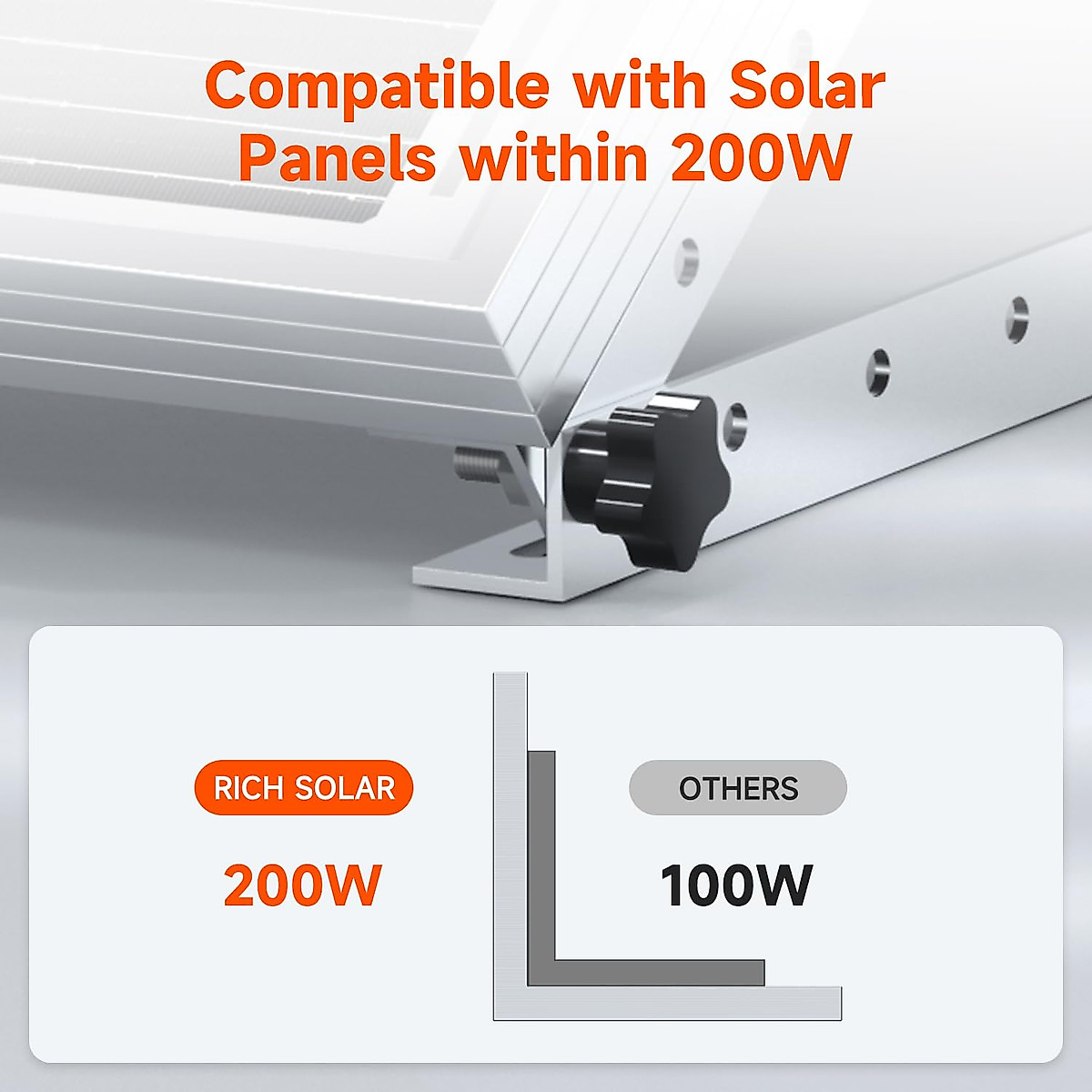 RICH SOLAR 28 Inch Adjustable Triangular Solar Panel Mount Mounting Brackets Folding Tilt Legs, Boat, RV, Roof Off Grid (28'' Tilt Mount)