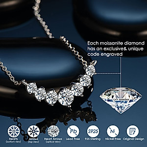 CNUGGCH Diamond Pendant Necklaces for Women, Moissanite Necklace 1.7Ct, Anniversary Birthday Gifts for Soulmate Wife, Jewelry Gift for Women Mom Girlfriend Girls Her