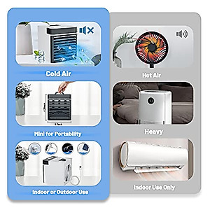 Portable Air Conditioner, Upgraded Mini Personal Anti-leakage water Air Cooler Fan Multifunction with 3 Speeds, Small for Room Bedroom Office Home Tent