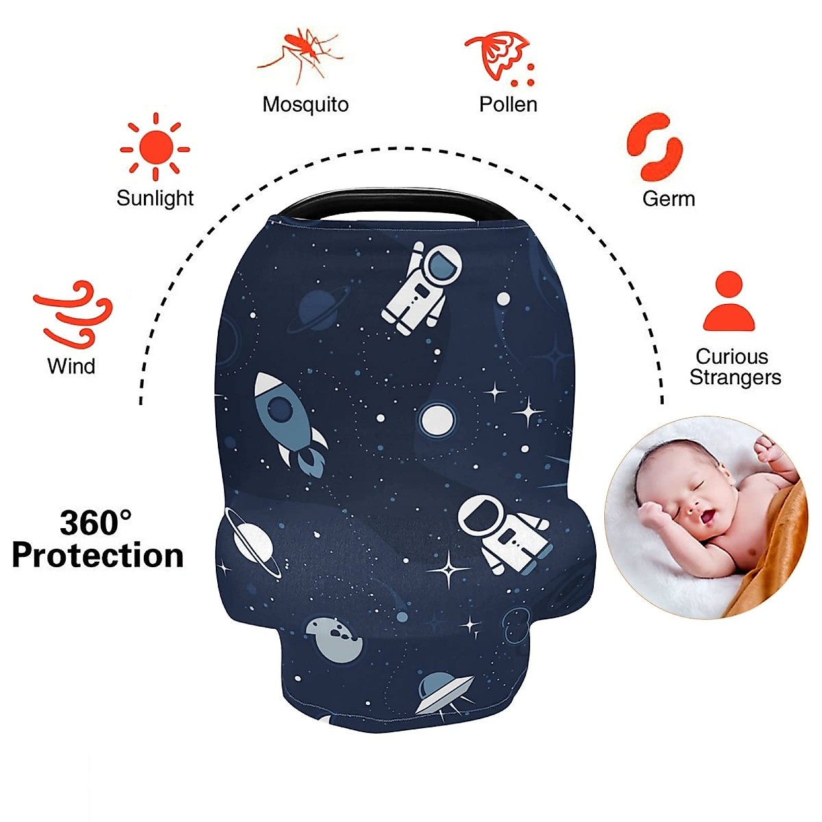 Cartoon Astronaut Nursing Cover Breastfeeding Cover, Soft Breathable Car Seat Covers, Stretchy Carseat Canopy Perfect for Boys Girls Infant, Suitable for Shopping Cart/High Chair/Stroller Covers