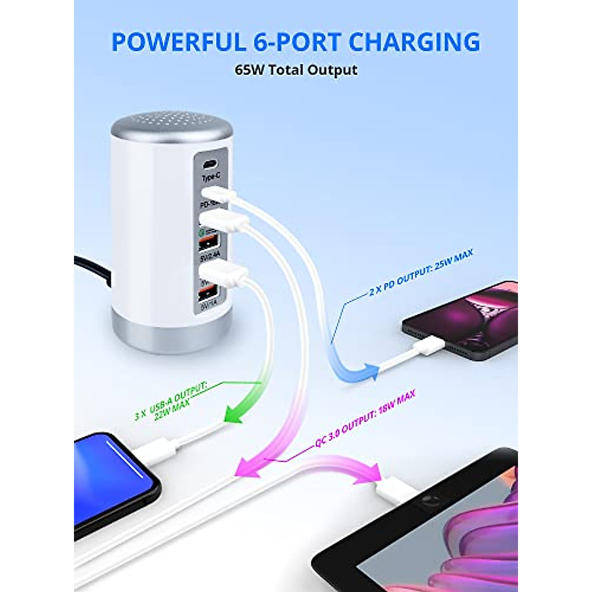 USB C Charging Station with 6 Ports, 18W PD & QC Multiport USB Desktop Charger Fast Charging Hub for iPhone 13/13pro Max 12/12 Mini/12Pro/12 Pro Max/11/11 Pro iPad AirPod,Tablets, Smartphones