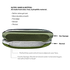 Marx Makeup Sponge, Teardrop Blending Sponge, Latex-Free Foundation Sponge for Liquid, Cream, and Powder, Wet and Dry Dual Use, Powder Puff for All Types of Skin, 7pcs