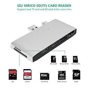 Surface Pro 4/5/6 USB Hub Docking Station, Surface Pro Hub Adapter with 1xUSB3.0 + 2X USB2.0 Ports, SD + TF Card Slot, 4K@30Hz HDMI Port Converter Accessories for Microsoft Surface Pro 6/5/4