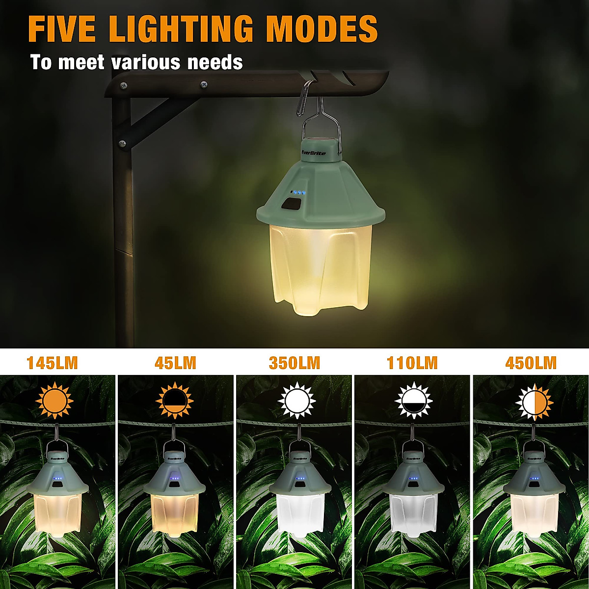 EverBrite 450LM Camping Lantern, USB C Rechargeable Camping Lantern with Magnetic Top&Hanging Hook, 5 Lighting Modes, for Christmas Decorations, Camping, Barbecue, Hiking and Reading, Pack of 2