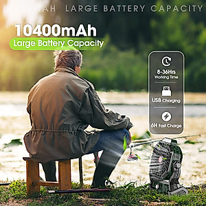Camping Fan with LED Lantern, 10400mAh 9-Inch Rechargeable Outdoor Tent Fan, 270°Head Rotation, Stepless Speed and Quiet Battery Operated USB Fan for Picnic, Barbecue, Fishing,Travel(Camouflage Green)
