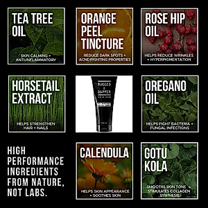 Mens Body Wash and Mens Shampoo - Tea Tree Body Wash Men Love - Dandruff Shampoo for Men - Acne Body Wash Shampoo - Anti Dandruff Shampoo for Men - Premium Men's Body Wash - Men's Shampoo