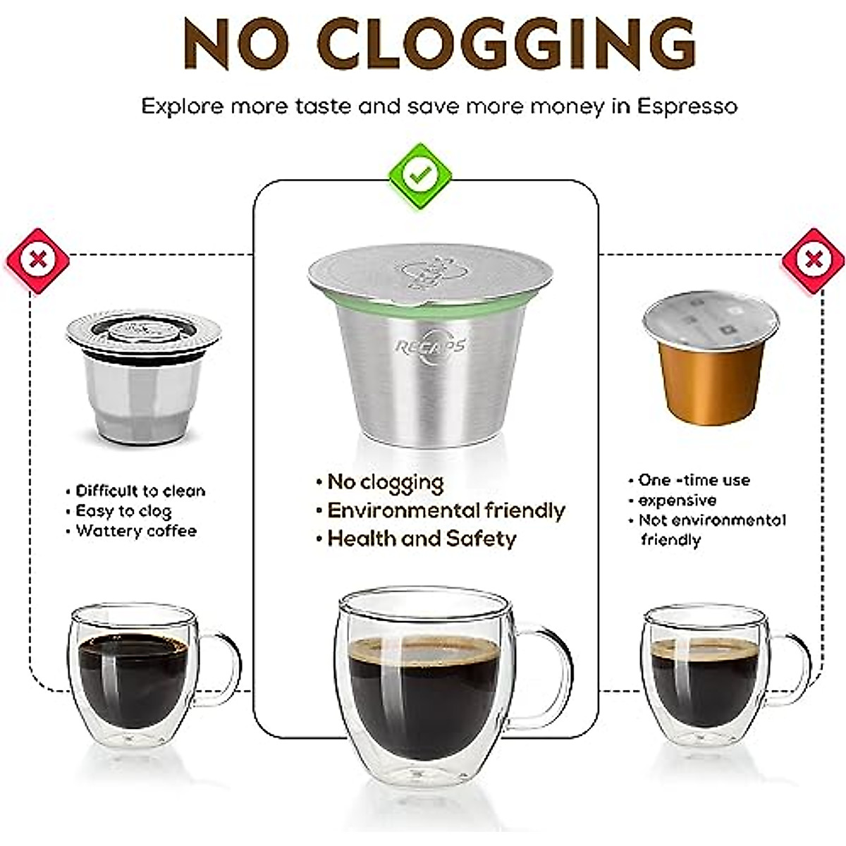 RECAPS Reusable Coffee Filter Capsules Compatible with Nespresso 2PCS Refillable Coffee Pods Permanent Coffee Filter Stainless Steel 120PCS Aluminum Foil Lids