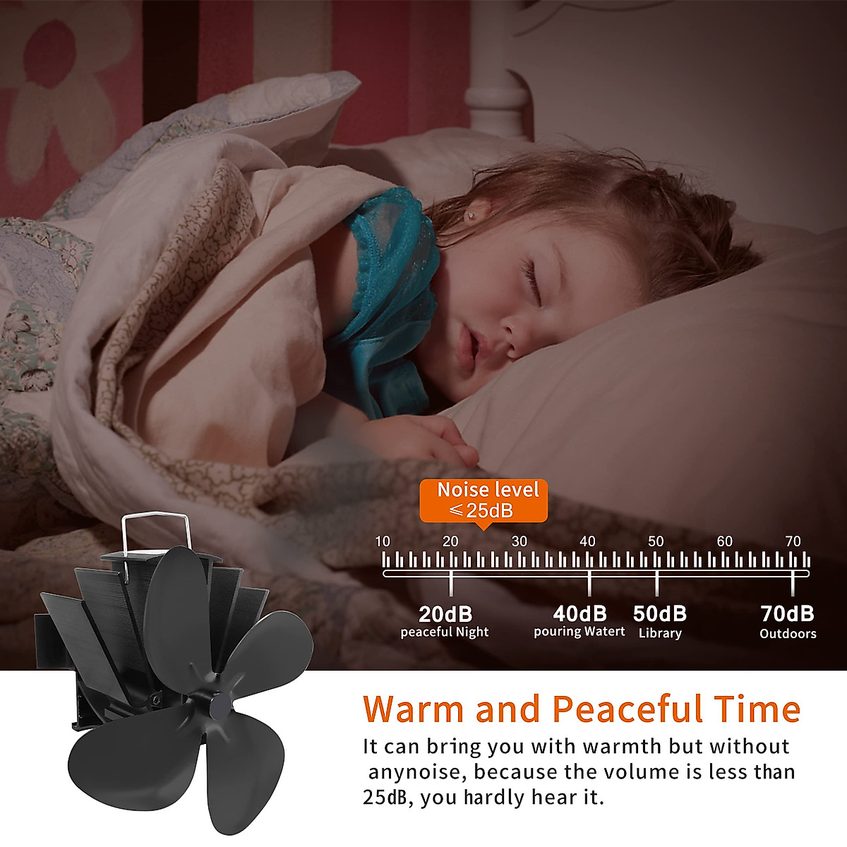 ZHENGXOO Heat Powered Wood Stove Fan, Fireplace Fan Non-electric, Eco-Friendly and Save Energy, for Gas/Pellet/Wood Log Burner Fireplace (600A2)