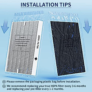 2-Pack Airmega AP-1512HH Filter Set Replacement for Coway Airmega AP-1512HH and 200M Air Purifiers, 2 True HEPA and 8 Carbon Pre-Filters, Compared to Part # 3304899