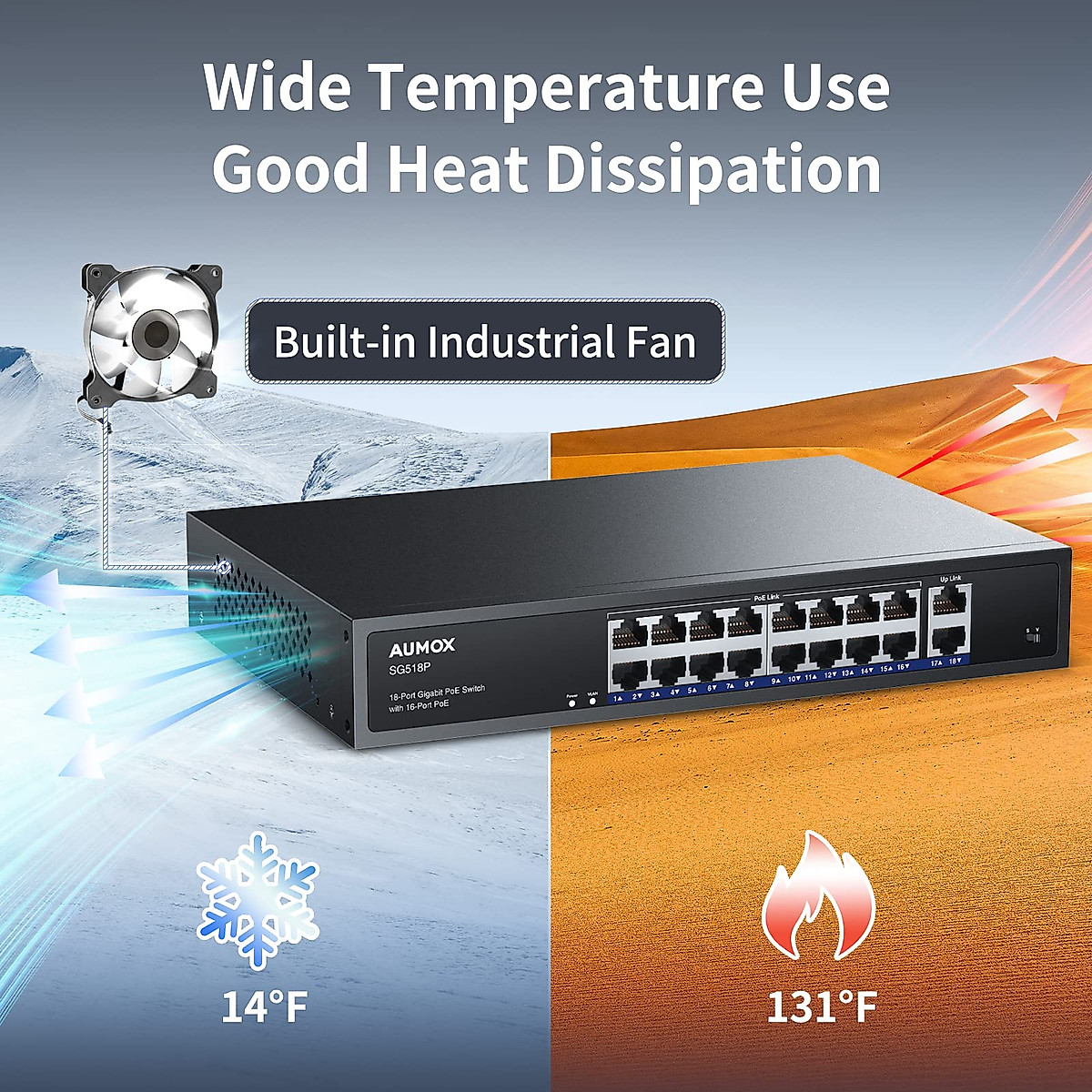 Aumox 18-Port Ethernet Gigabit PoE Switch, 16-Port PoE with 2 Uplink Gigabit Ports, 250W Built-in Power, Metal Casing and 19-inch Rackmount, Traffic Optimization, Plug and Play, Unmanaged(SG518P)