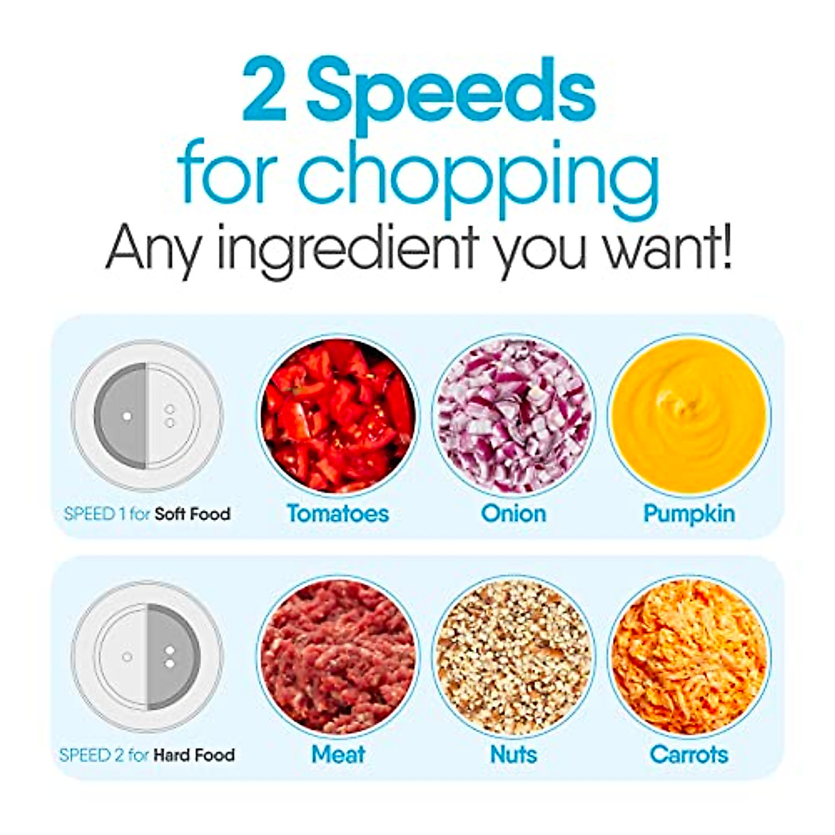 Tornado Electric Food Processor & Vegetable Chopper - Glass Food Processors, Meat Grinder, Food Chopper Electric, Mini Food Processor, Procesador de Alimentos Electrico, Small Blender Food Processor