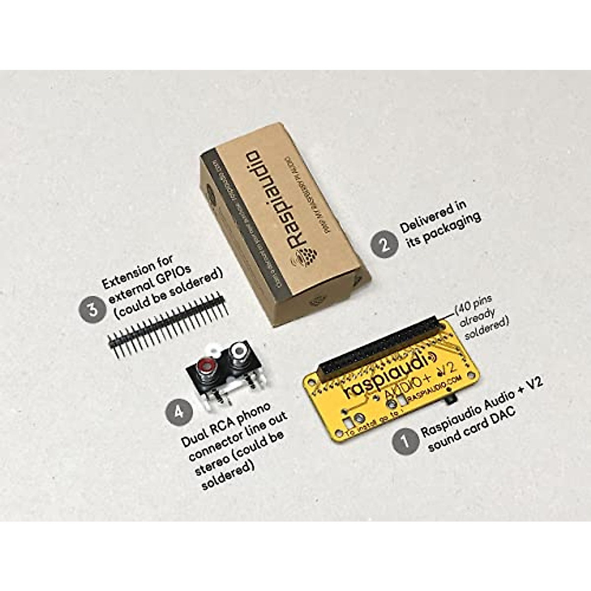 RASPIAUDIO Audio DAC Hat Sound Card (Audio+V2) for Raspberry PI5 All Models Pi4 /Pi Zero / Pi3 / Pi3B / Pi3B+ / Better Quality Than USB