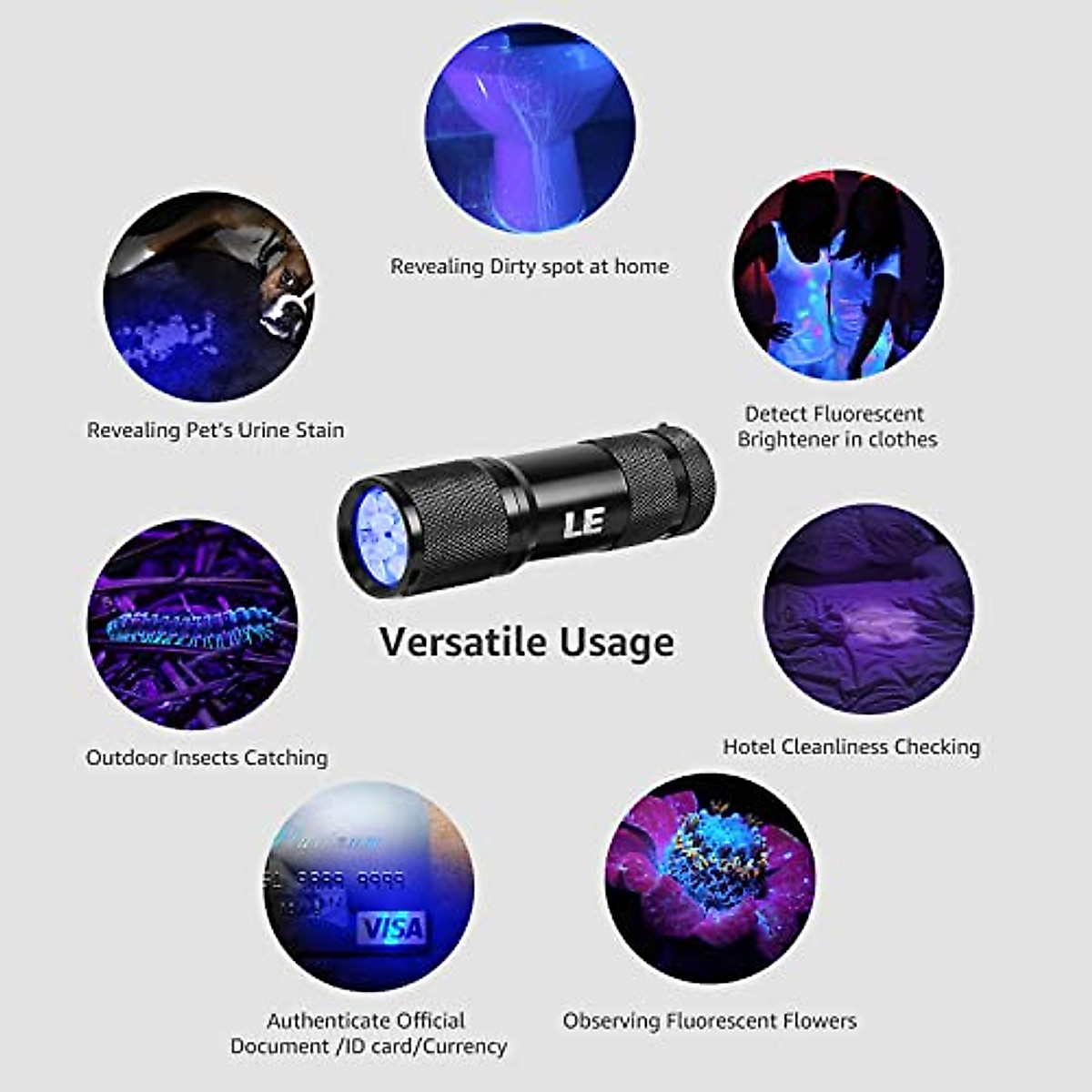 Lighting EVER Black Light Flashlight, Small UV Lights 395nm, Portable Ultraviolet Light Detector for Invisible Ink Pens, Dog Cat Pet Urine Stain, AAA Batteries Included