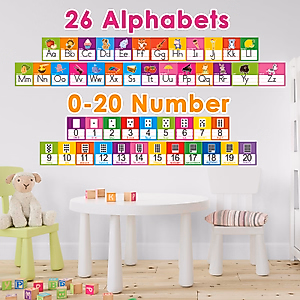 Alphabet Line Bulletin Board Set ABC Number 0-20 Wall Decorations for Pre-School Kindergarten Elementary Classroom Nursery Homeschool