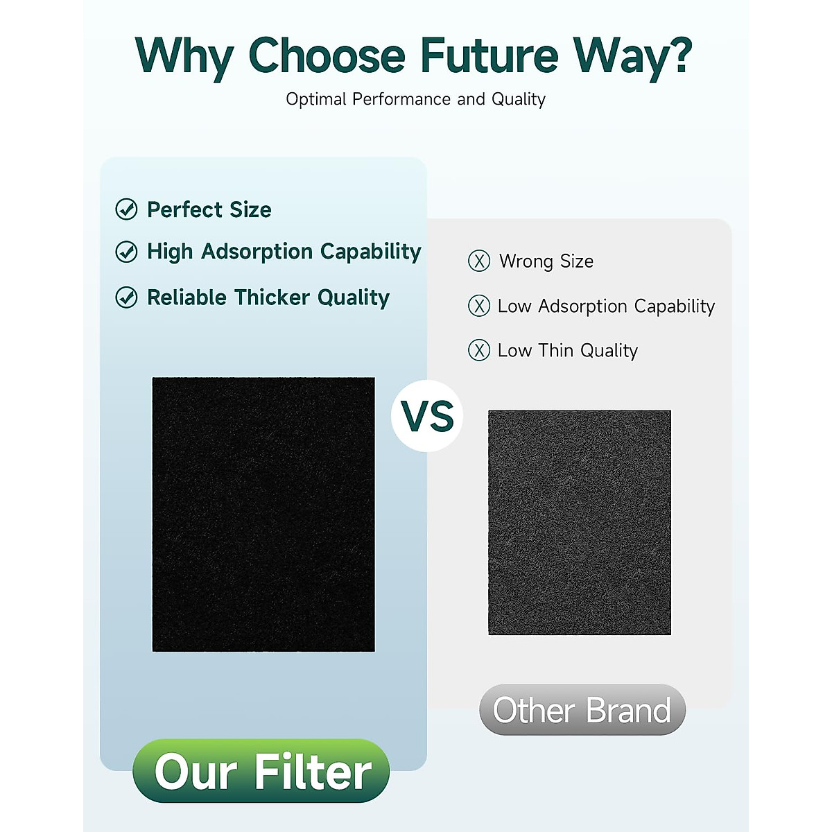 6-Pack Prefilter A for Honeywell HPA200 Series Air Purifiers, HRF-A200 Carbon Pre Filter, Thickened to 1/4 Inch