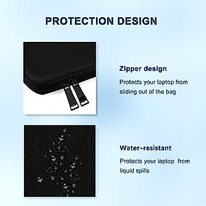 Laptop Sleeve Case for 2023 MacBook Air 15.3 inches A2941 M2 Chip Canvas Handbag Portable Package Pouch Carrying Travel with Stainless Steel Zipper Polyester Accessories (Black)