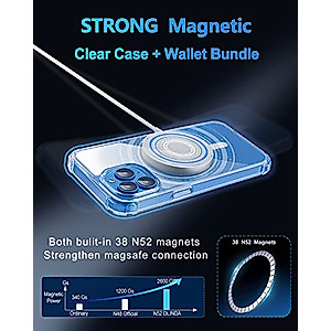 Dlinda 2-in-1 iPhone 14 Pro Case Magnetic Clear with Magnetic Leather Wallet Card Holder, Magsafe Wallet Case Cover, Yellow Resistant &MIL-Grade Drop Tested, Compatible with MagSafe -6.1'', Blue